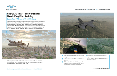 I/ITSEC 2023 Show Daily, Day 1 | MVRsimulation